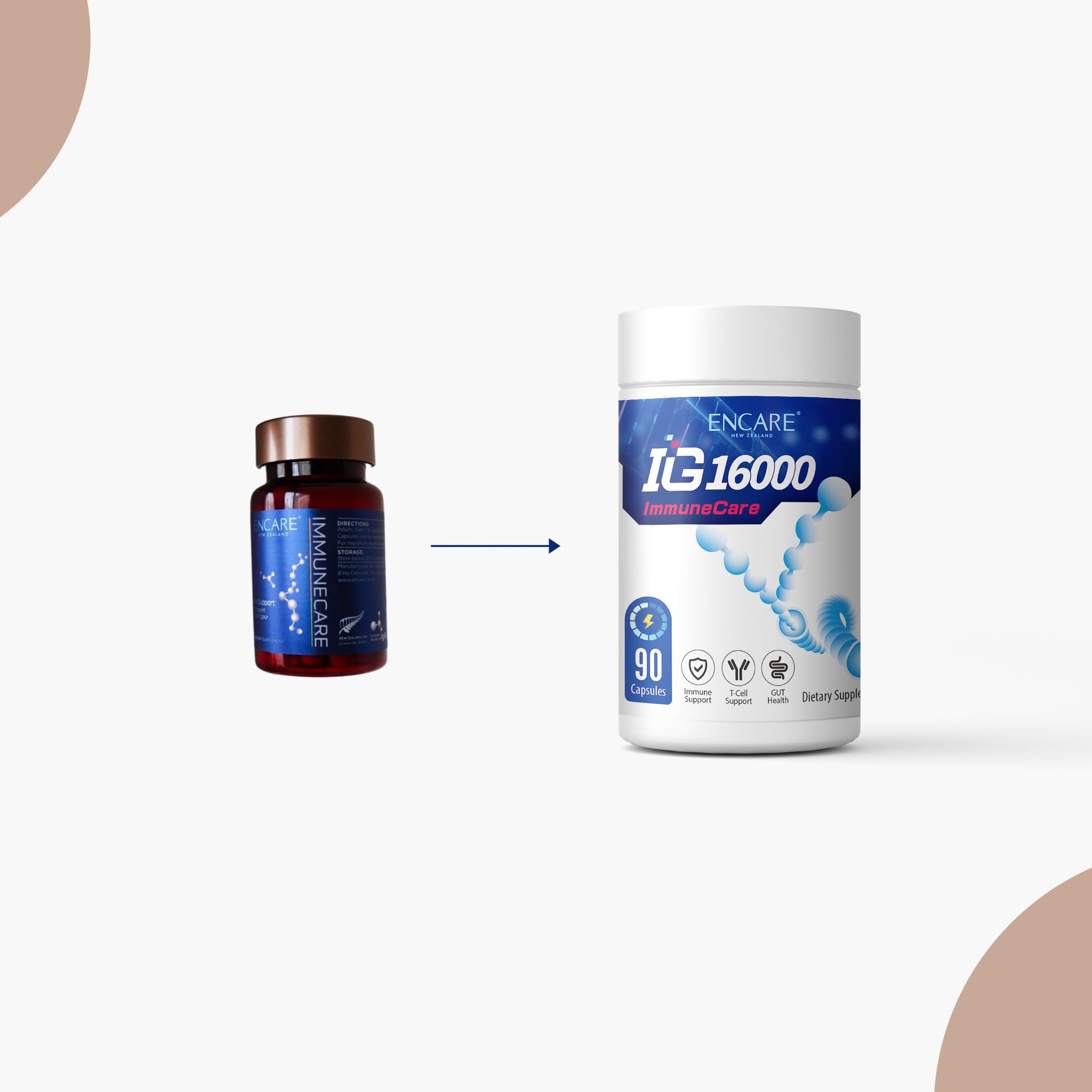 New Packaging - Better Formulation – ENCARE